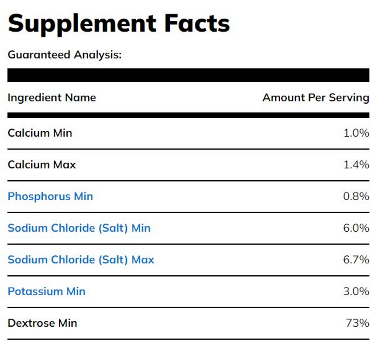 Stress-Dex Electrolyte Powder – The Equestrian Shop